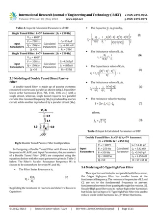 Harmonic Analysis of Non-Linear Loads in Distribution System and Mitigation Using Passive ...