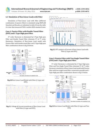 Harmonic Analysis of Non-Linear Loads in Distribution System and Mitigation Using Passive ...