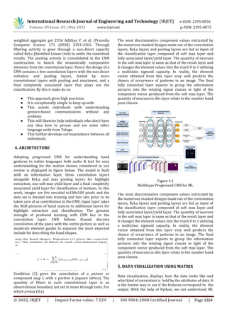 Adopting progressed CNN for understanding hand gestures to native ...