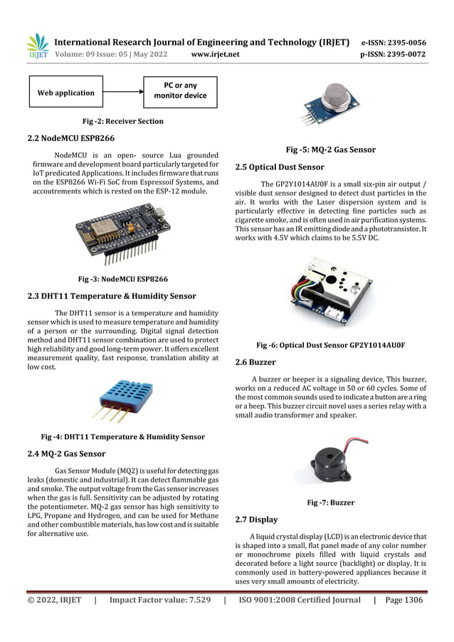 AN ADVANCED MONITORING AND HEALTH CARE FOR ASTHMA | PDF | First Aid ...