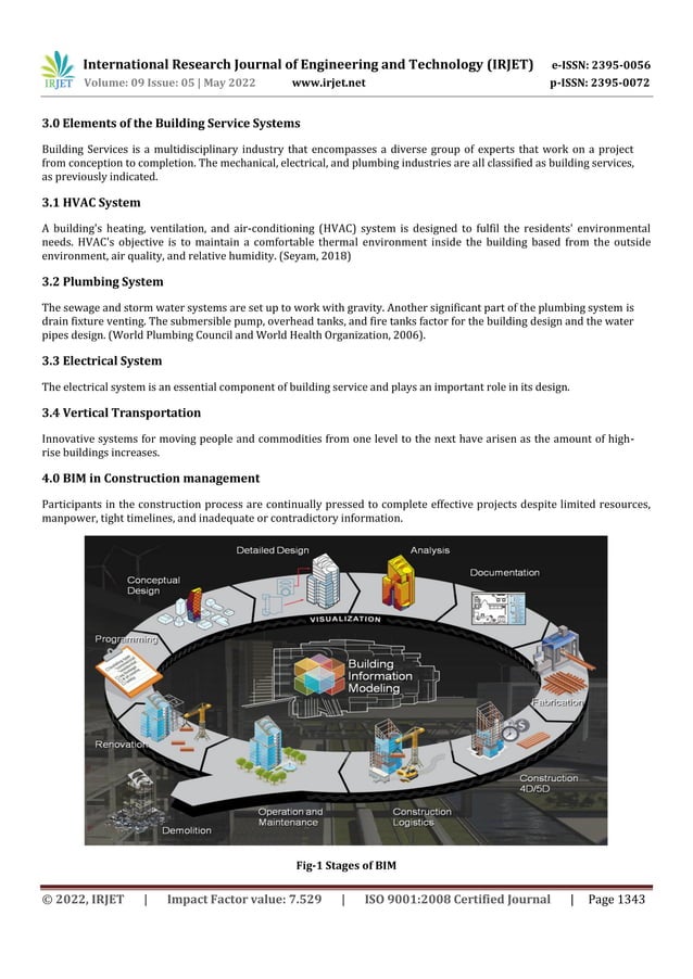 Coordination of Building Services: A Review | PDF
