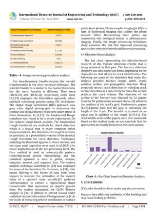 Causes, Detection And Repair Of Cracks in Building | PDF