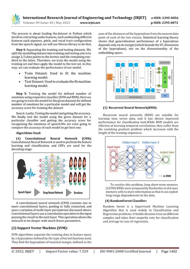 Emotion Recognition through Speech Analysis using various Deep Learning Algorithms | PDF ...