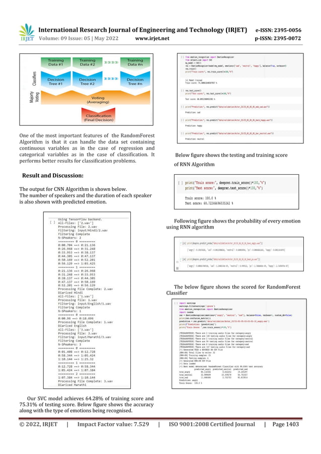 Emotion Recognition through Speech Analysis using various Deep Learning Algorithms
