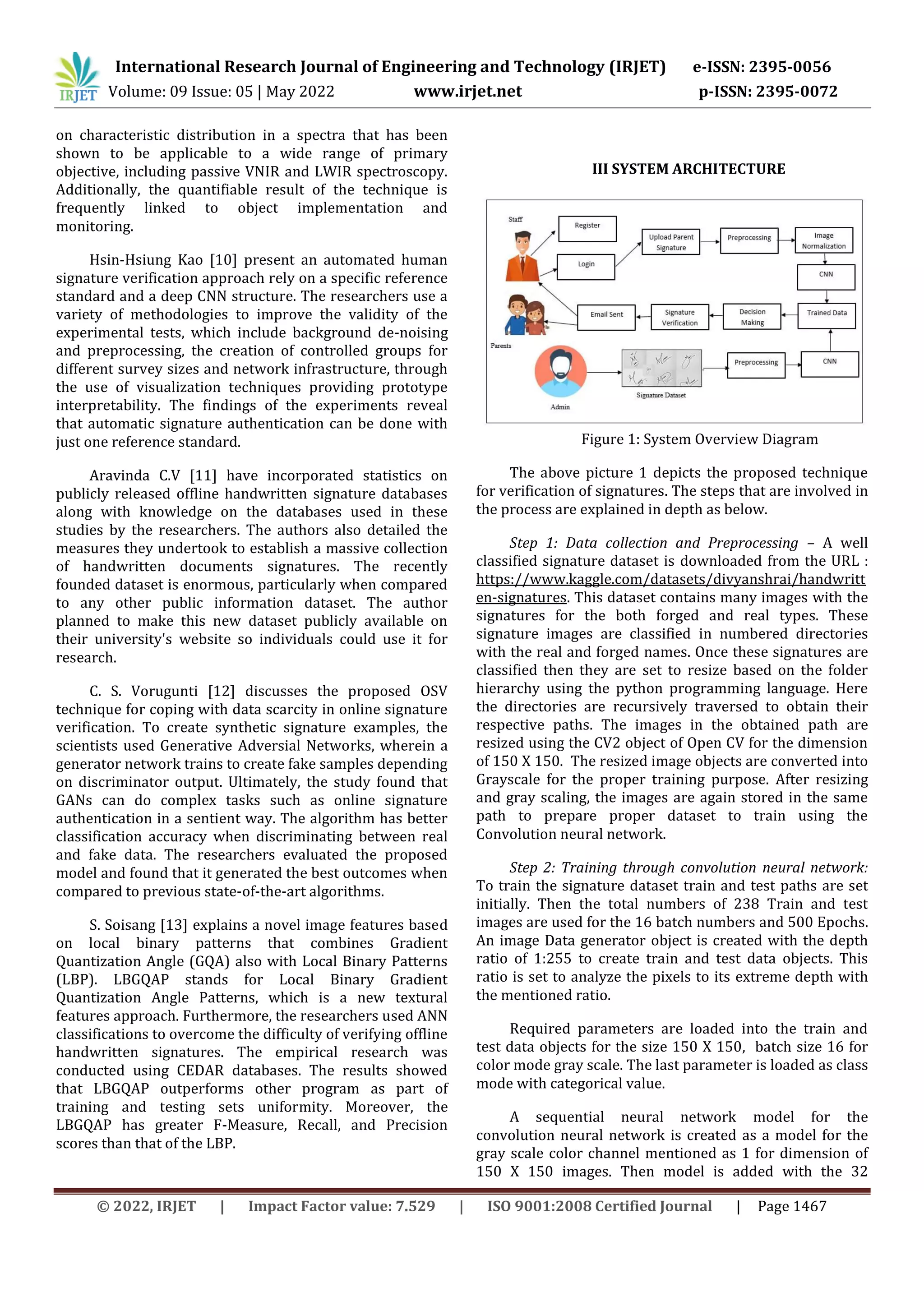 Signature Verification Through Convolutional Neural Network Pdf