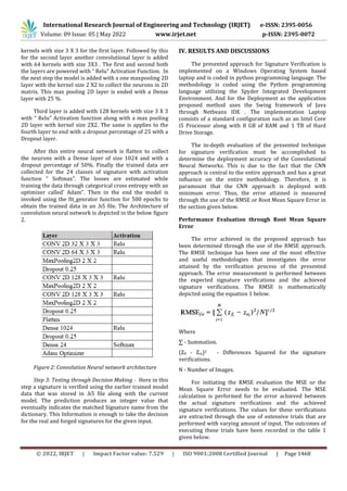 Signature Verification through Convolutional Neural network | PDF