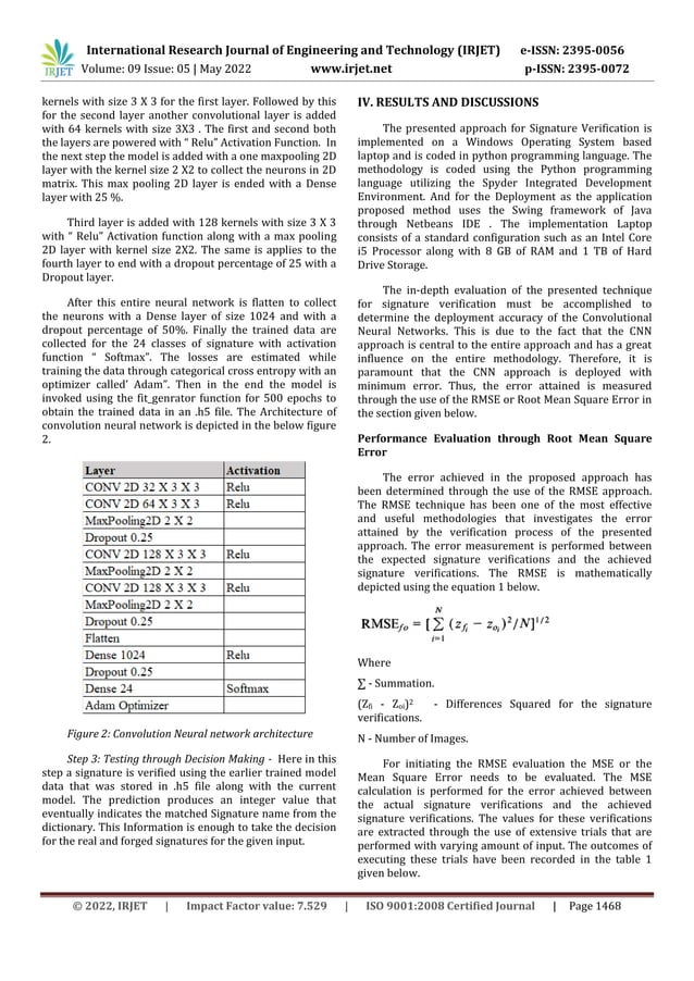 Signature Verification Through Convolutional Neural Network Pdf