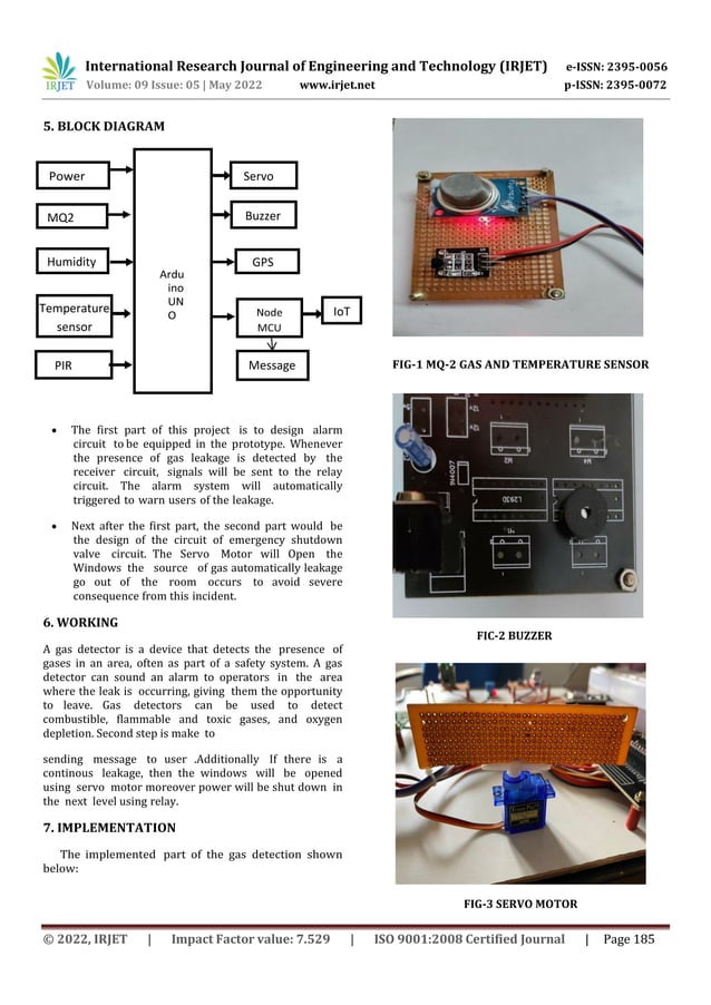 A FUSION OF IoT BASED GAS LEAKAGE DETECTION | PDF