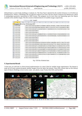 Satellite Image Classification and Analysis using Machine Learning with ISRO LISS IV | PDF