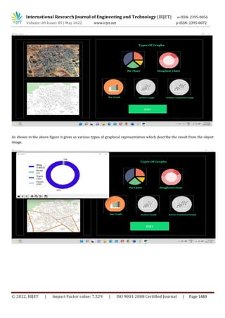 Satellite Image Classification and Analysis using Machine Learning with ISRO LISS IV | PDF