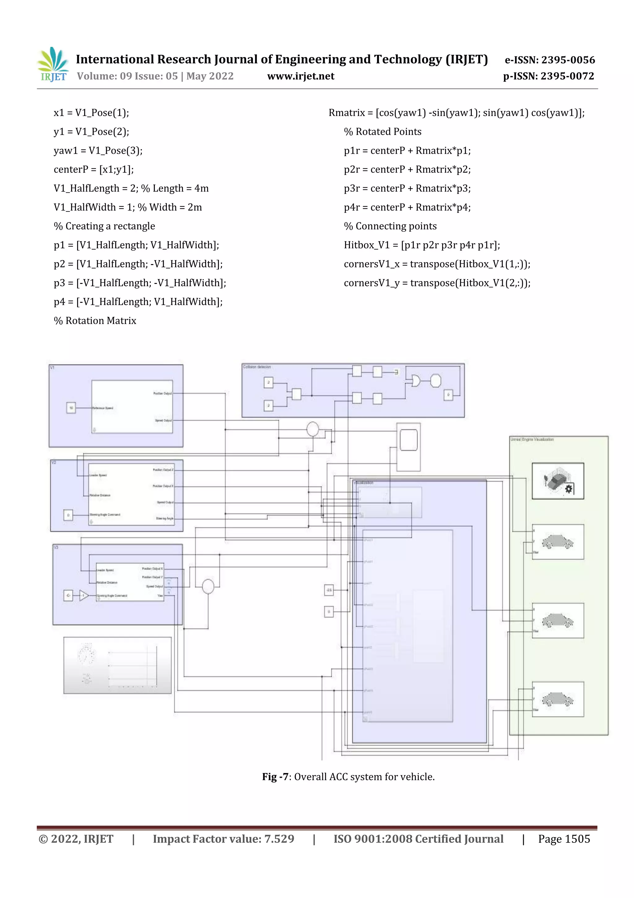 Adaptive Cruise Control System for Vehicle Using Model Predictive Control Algorithm | PDF