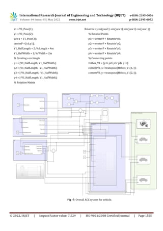 Adaptive Cruise Control System for Vehicle Using Model Predictive ...