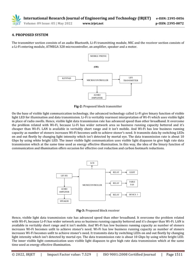 HOME AUTOMATION USING LI-FI TECHNOLOGY | PDF | Internet of Things | Internet