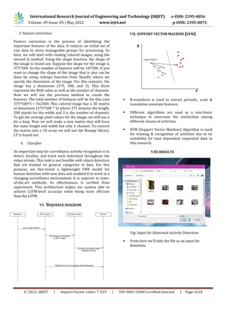 Intelligent Video Surveillance System using Deep Learning | PDF