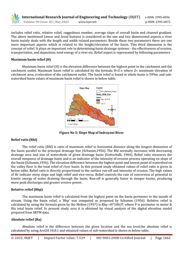 Morphometric Analysis Of Indrayani River Basin Using Remote Sensing And Gis Techniques And