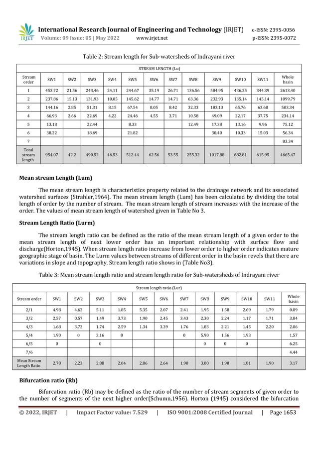 Morphometric Analysis Of Indrayani River Basin Using Remote Sensing And Gis Techniques And