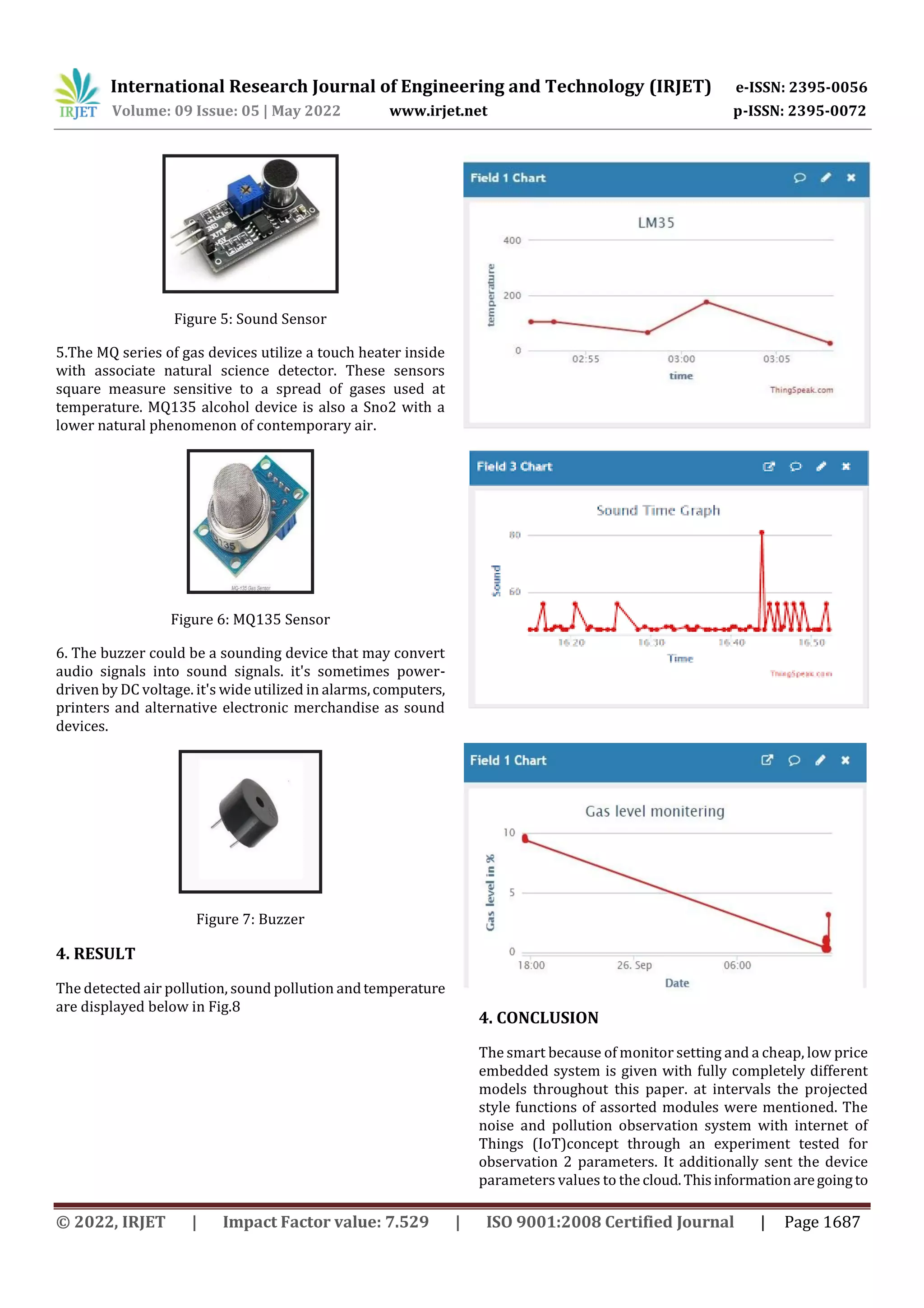 IOT Based Air & Sound Pollution Monitoring system using Raspberry pi | PDF IOT Based Air & Sound Pollution Monitoring system using Raspberry pi | PDF