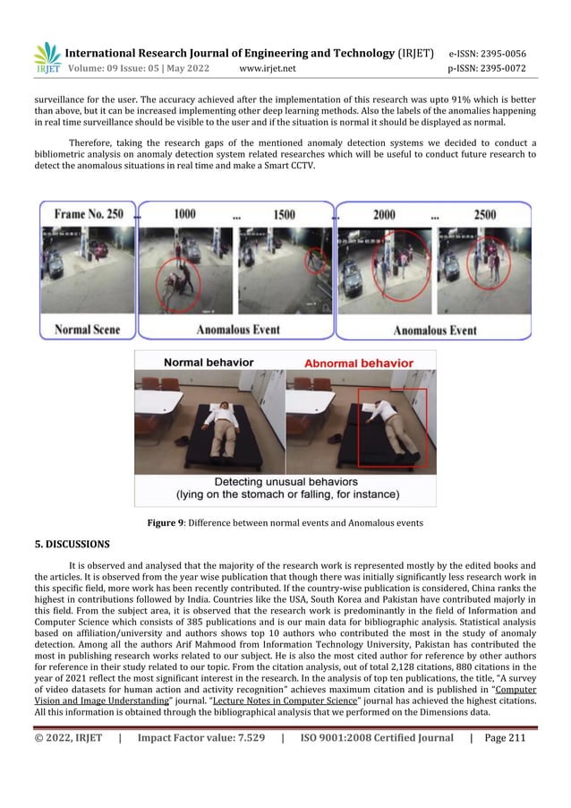 Bibliometric Analysis on Computer Vision based Anomaly Detection using ...