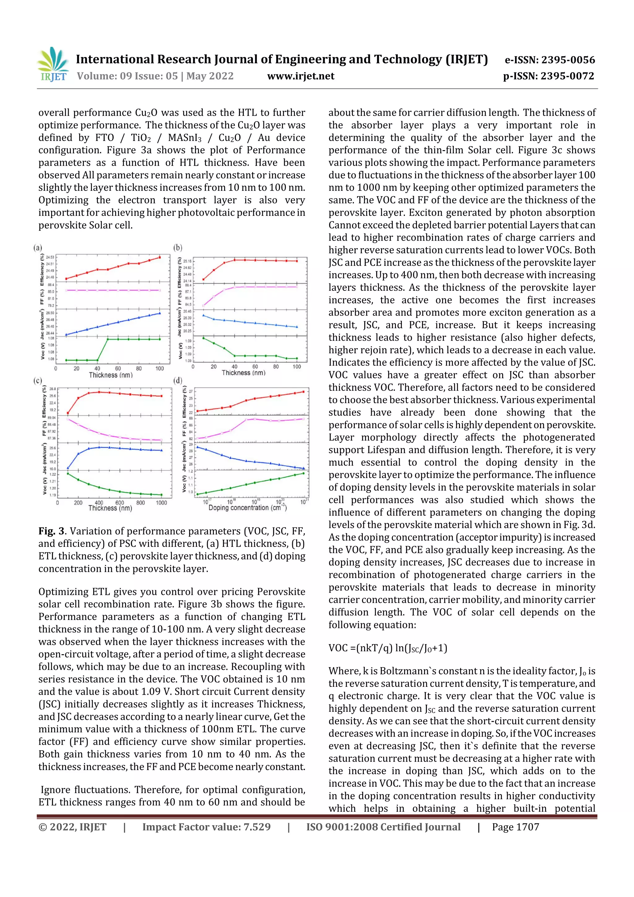 Analysis of Lead-free Perovskite solar cells | PDF
