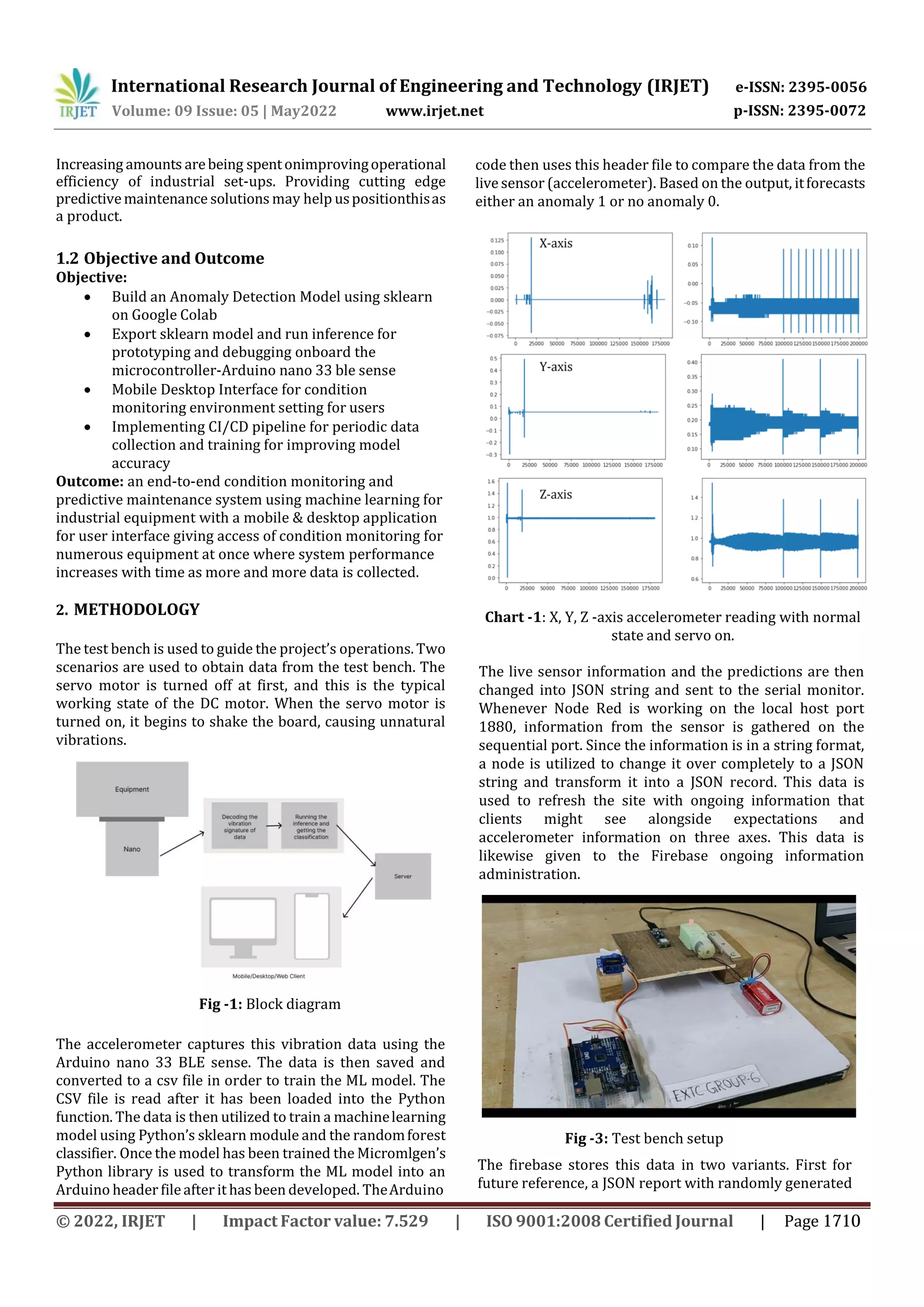 Vibration Analysis for condition Monitoring & Predictive Maintenance using Embedded TinyML | PDF