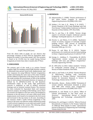 Comparative Study of Irregular Shape Buildings | PDF