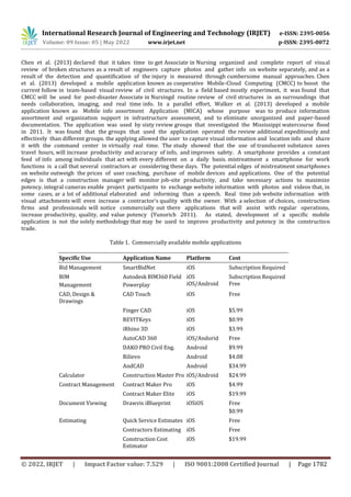 USE OF MOBILE APPLICATIONS FOR THE CONSTRUCTION INDUSTRY | PDF