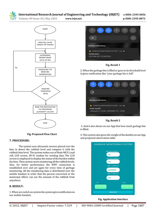 Design of IOT Garbage Monitoring with Weight Sensing | PDF
