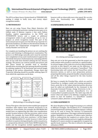 Artificial Intelligent System to detect Pit holes using HSV in Open CV ...