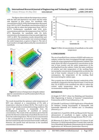 Design and CFD Analysis of Car Radiator by Using Ansys | PDF
