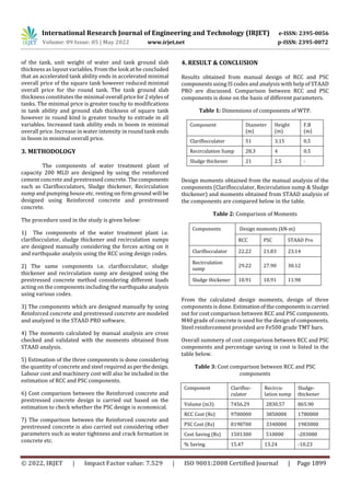 ANALYSIS & DESIGN OF CIRCULAR COMPONENTS OF WATER TREATMENT PLANT USING ...
