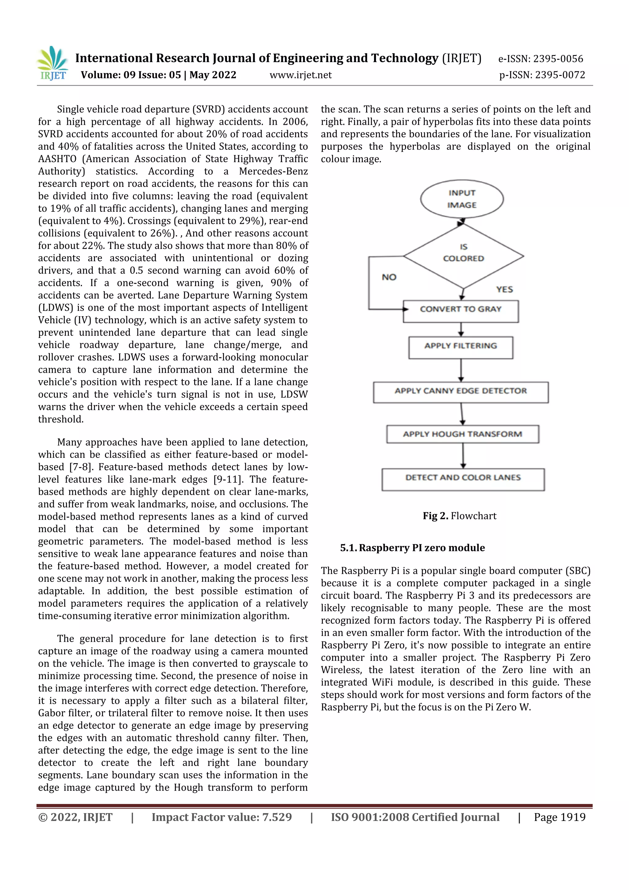 Realtime Road Lane Detection | PDF
