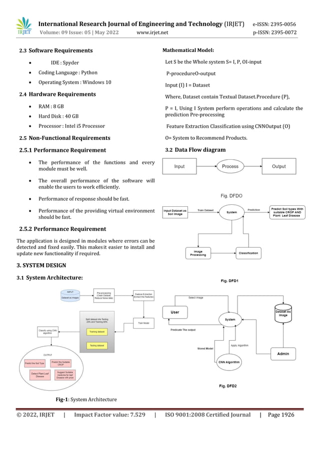 “Plant Disease Detection by Using Deep LearningAlgorithm with Product, Price Recommendation and ...