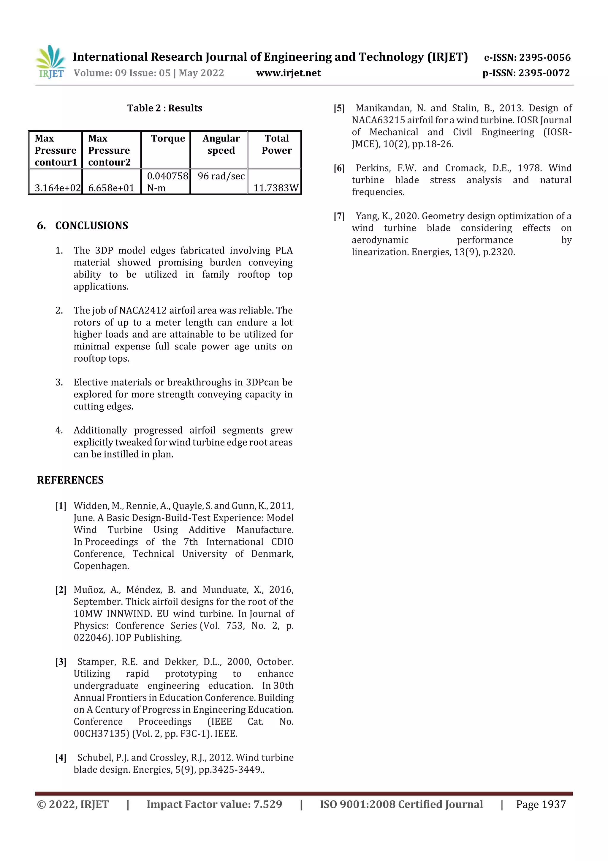 DESIGN SIMULATION AND FABRICATION OF NACA2412 WIND TURBINE BLADE USING ...