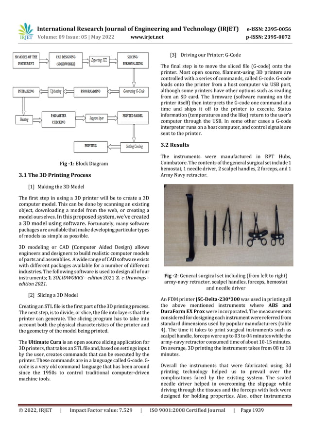 3D PRINTED SURGICAL INSTRUMENTS | PDF | 3-D Graphics | Computer Software and Applications