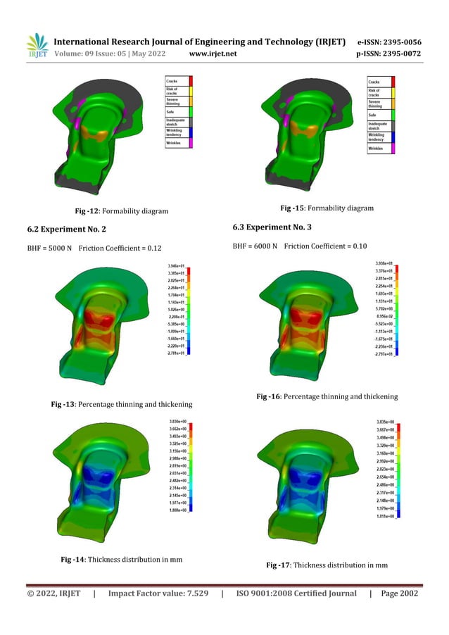 Finite Element Analysis and Optimization of Automotive Seat Floor Mounting Bracket in Metal ...