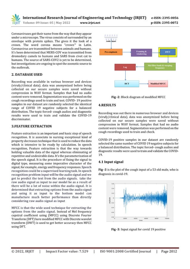 AUTOMATIC COVID DETECTION USING COUGH SIGNAL ANALYSIS | PDF | Digital Audio | Computer Software ...