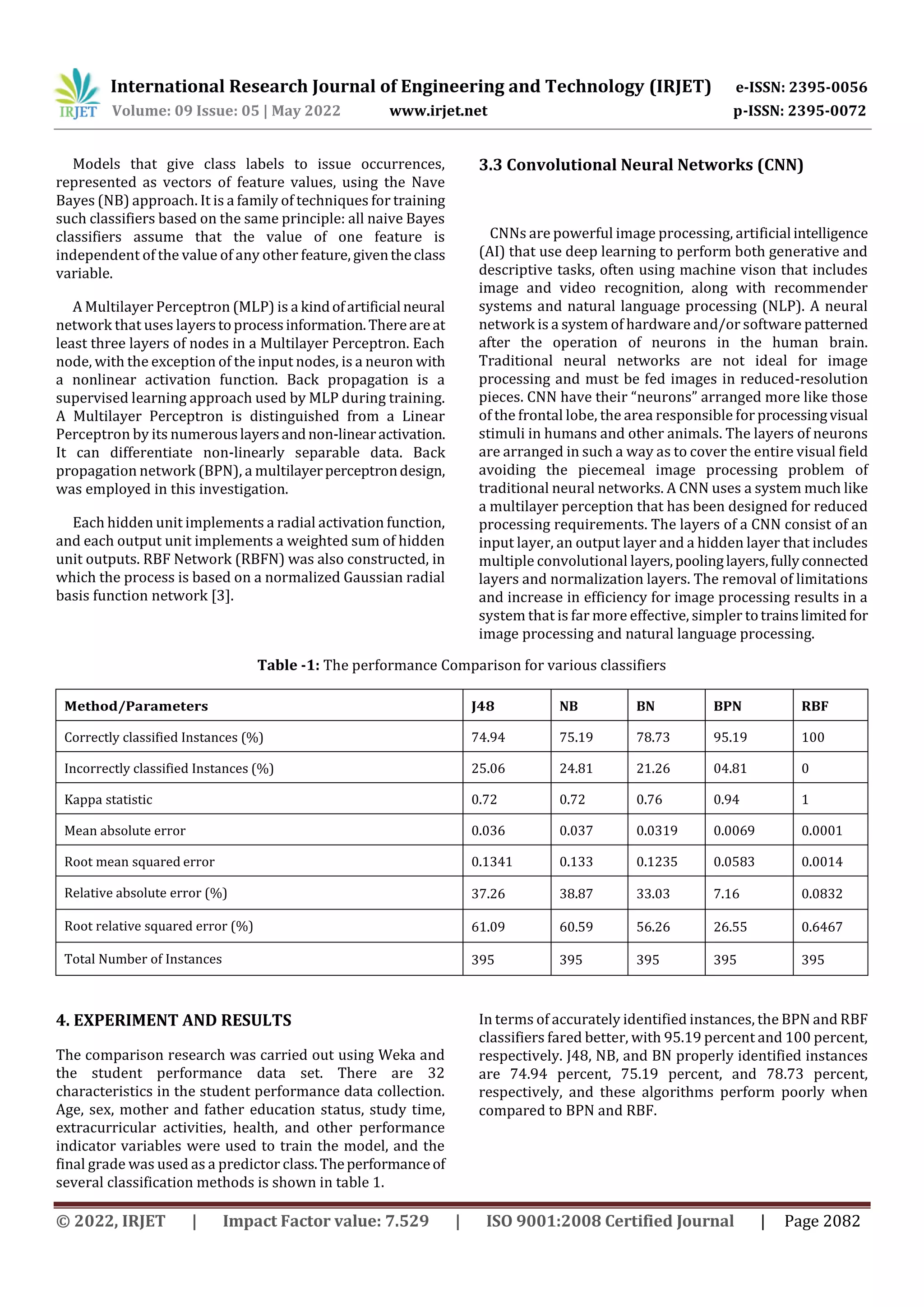 M-Learners Performance Using Intelligence and Adaptive E-Learning Classify the Deep Learning ...