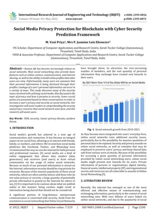 Social Media Privacy Protection for Blockchain with Cyber Security ...