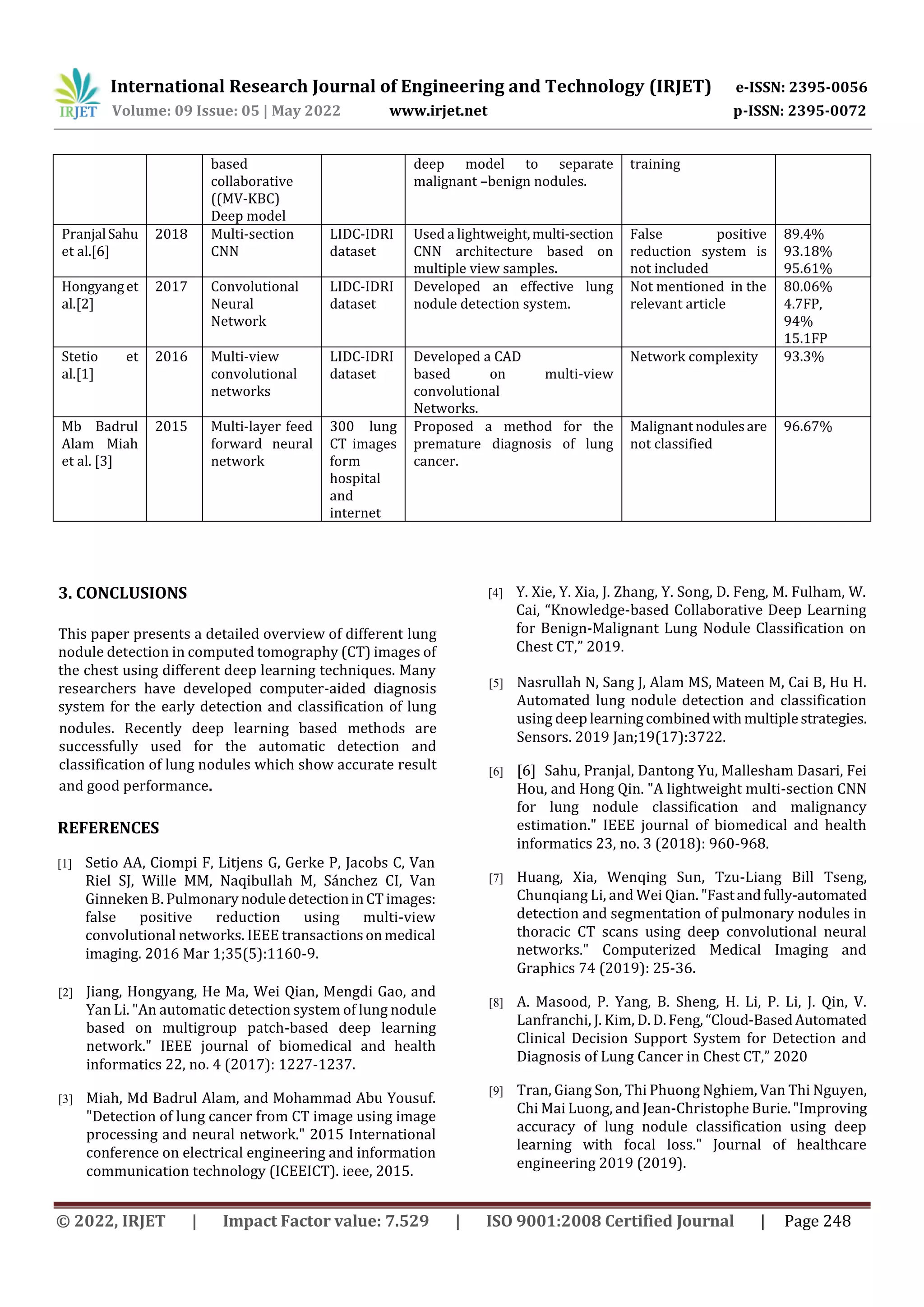 A Review Paper On Pulmonary Nodule Detection Pdf Lung And Respiratory Health Diseases And