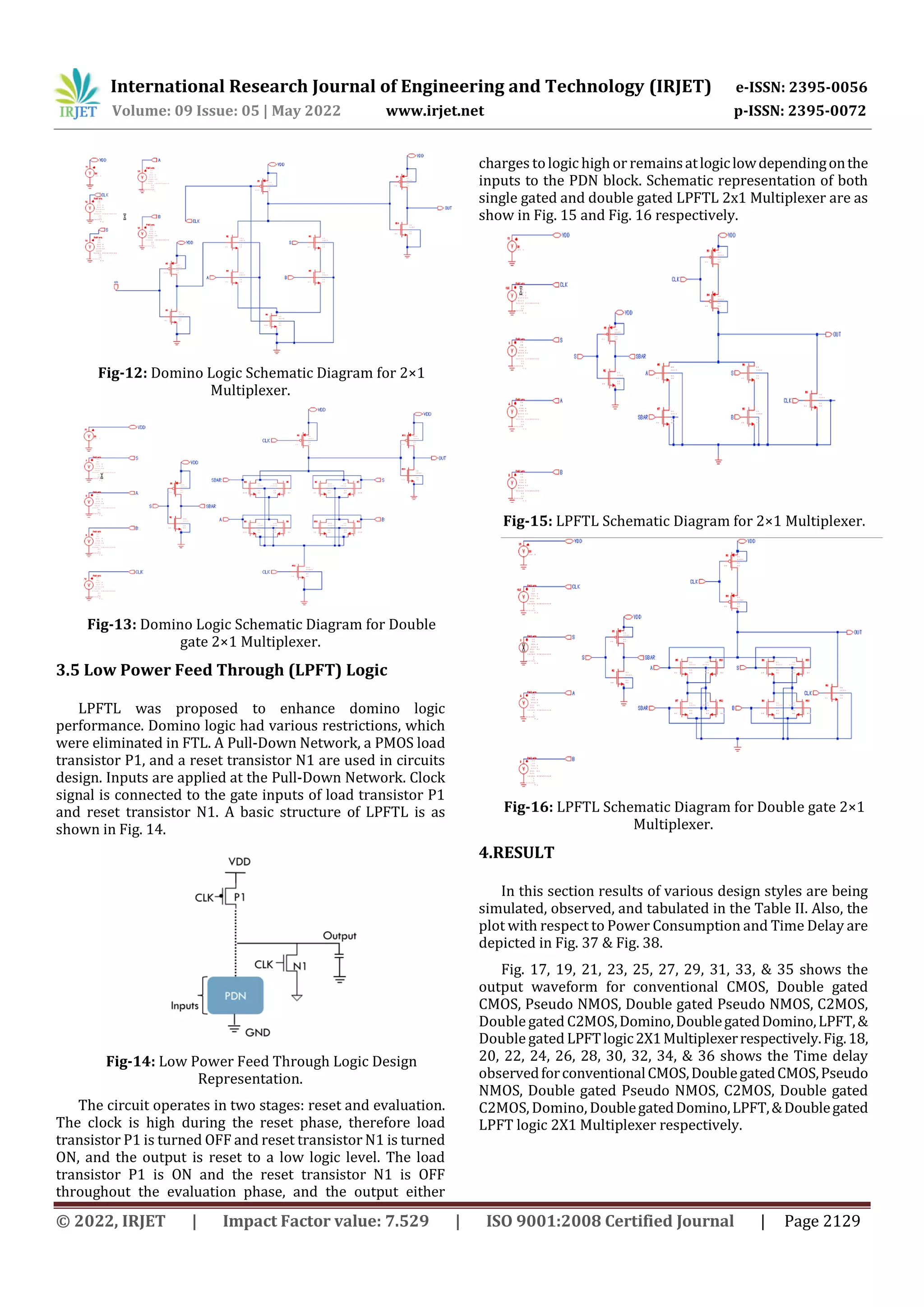 Implementation and Comparative Analysis of 2x1 Multiplexers Using Different Dynamic Logic ...