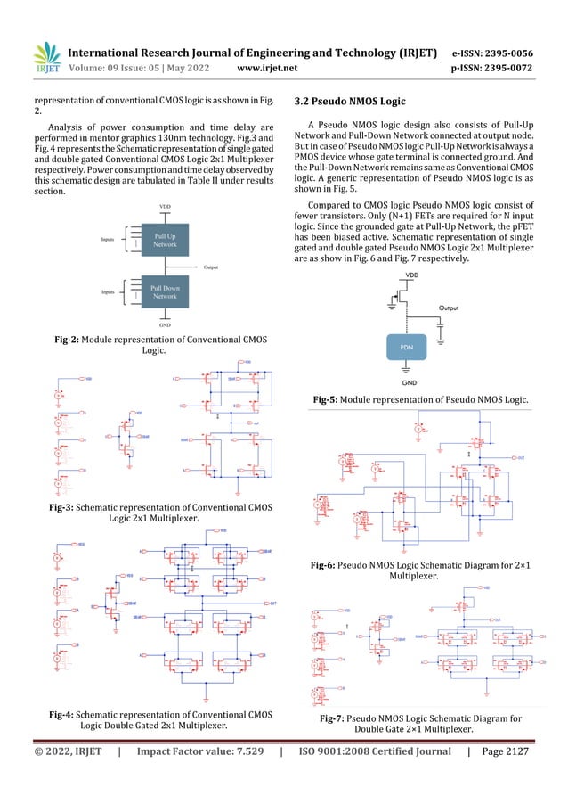 Implementation and Comparative Analysis of 2x1 Multiplexers Using Different Dynamic Logic ...