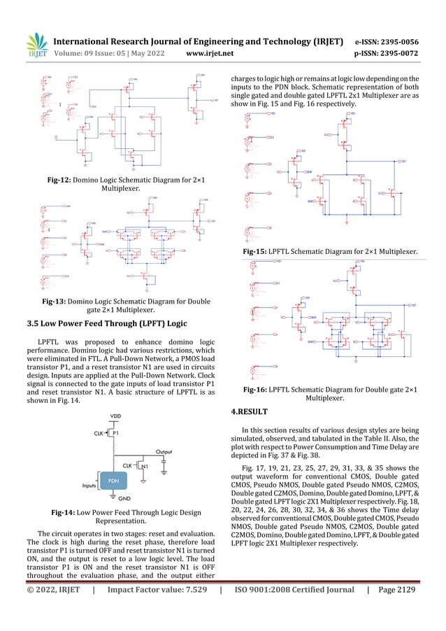 Implementation and Comparative Analysis of 2x1 Multiplexers Using Different Dynamic Logic ...