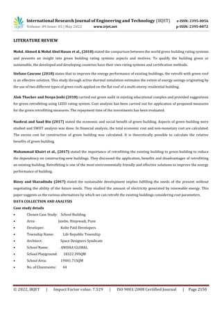 A Research Paper on Retrofitting of Institutional Building into Green ...