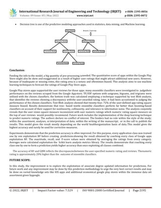 Analyzing App Rating Using Natural Language Processing and Machine Learning | PDF