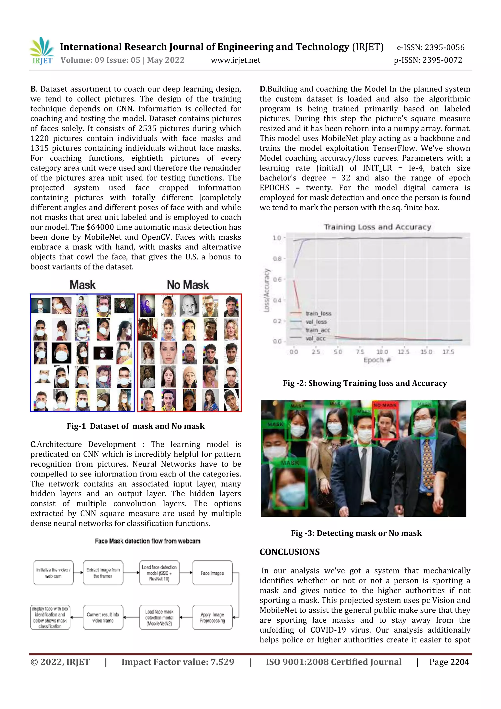 Real Time Face Mask Detection | PDF