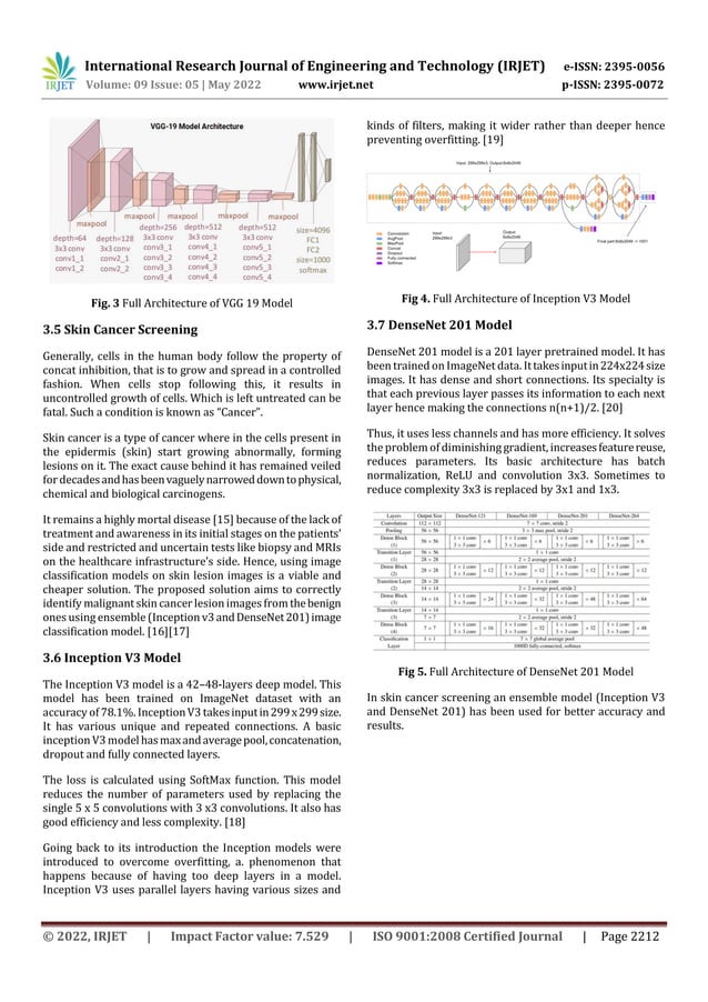 Detection of Covid-19, Skin Cancer and Malaria using AI and Image Processing | PDF