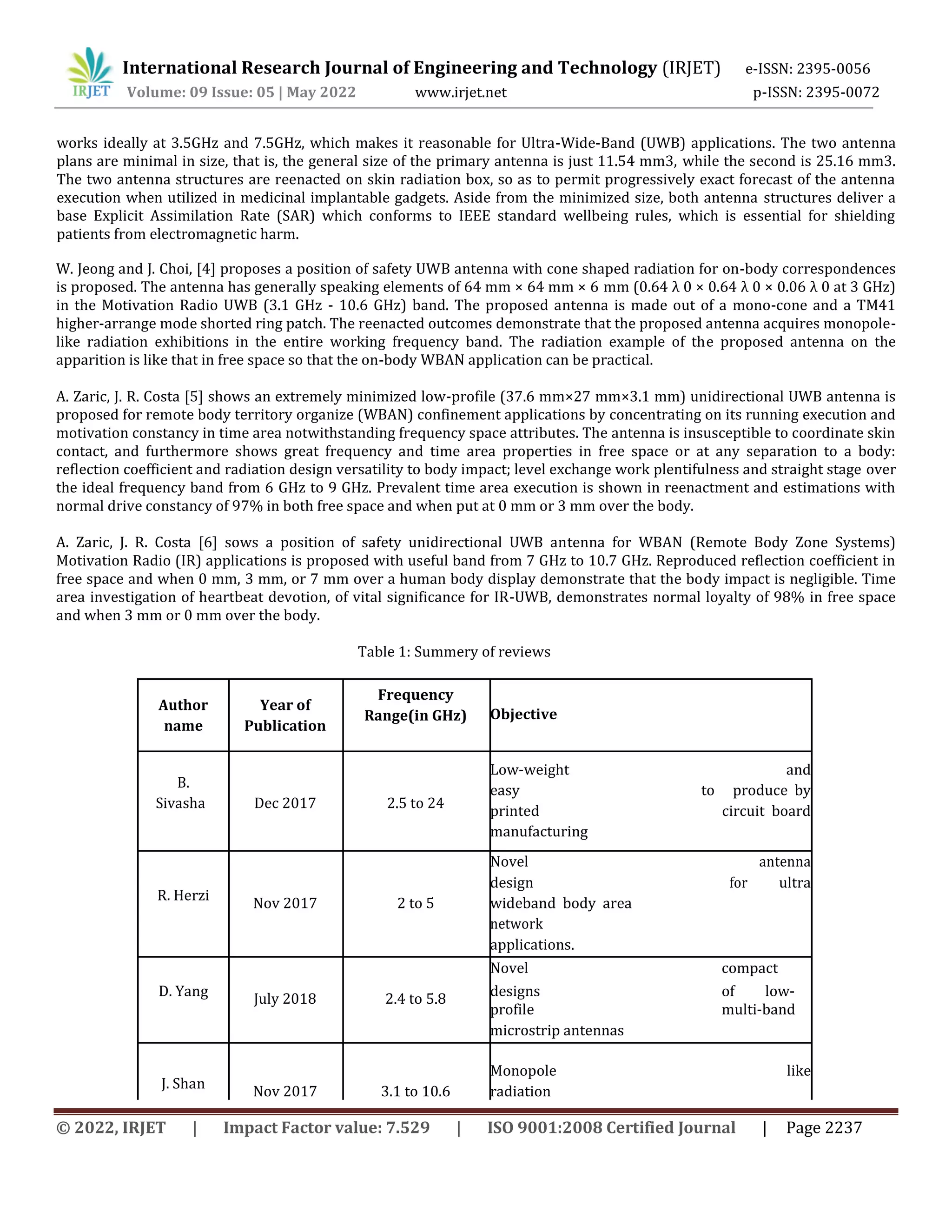 Design and Parametric Study of Microstrip-fed Vivaldi Antenna for Body ...