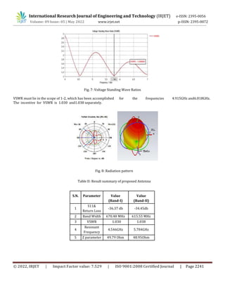 Design and Parametric Study of Microstrip-fed Vivaldi Antenna for Body ...