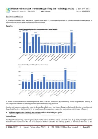 Supply Chain Optimization of Hyperlocal Delivery Startups | PDF