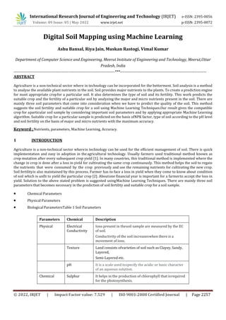 Digital Soil Mapping using Machine Learning | PDF